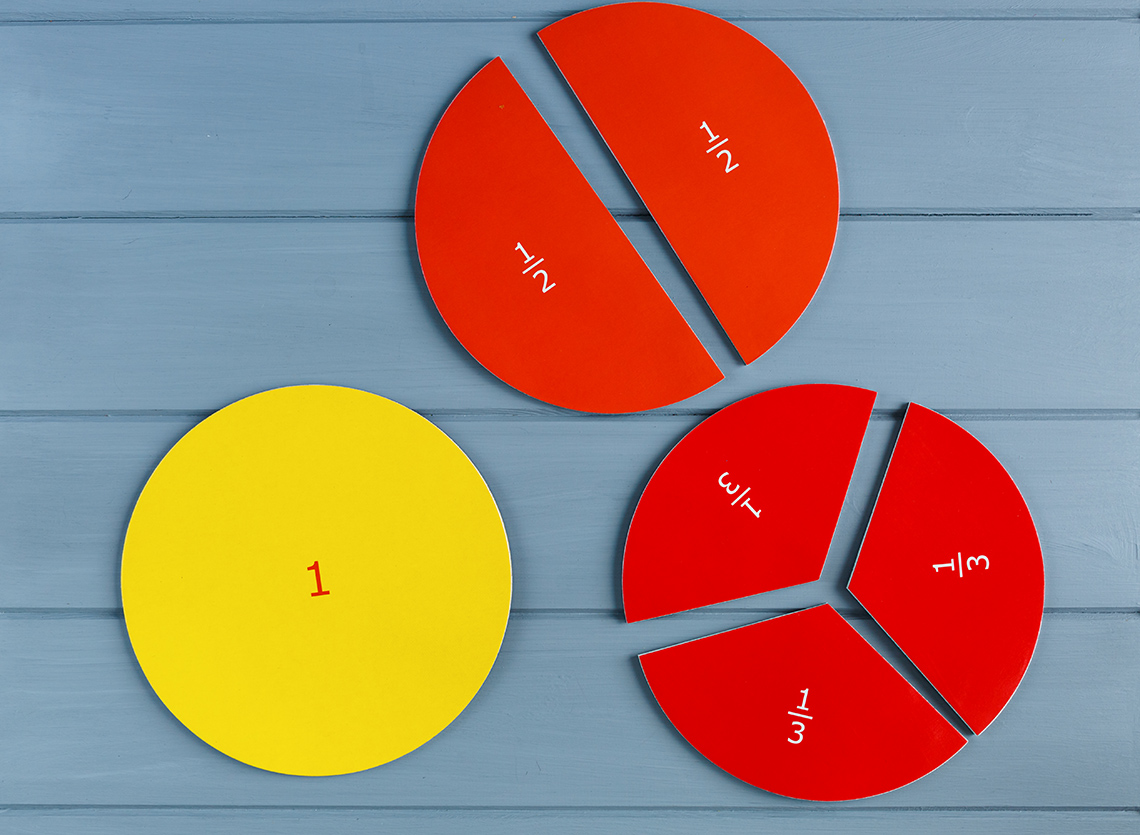 Multiplication Of Fractions Multiplication Of Fractions